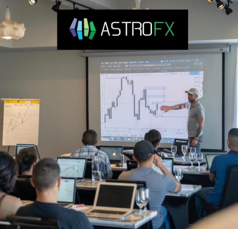 Astro FX: All Set to Fly High in the Global market | America Daily Post
